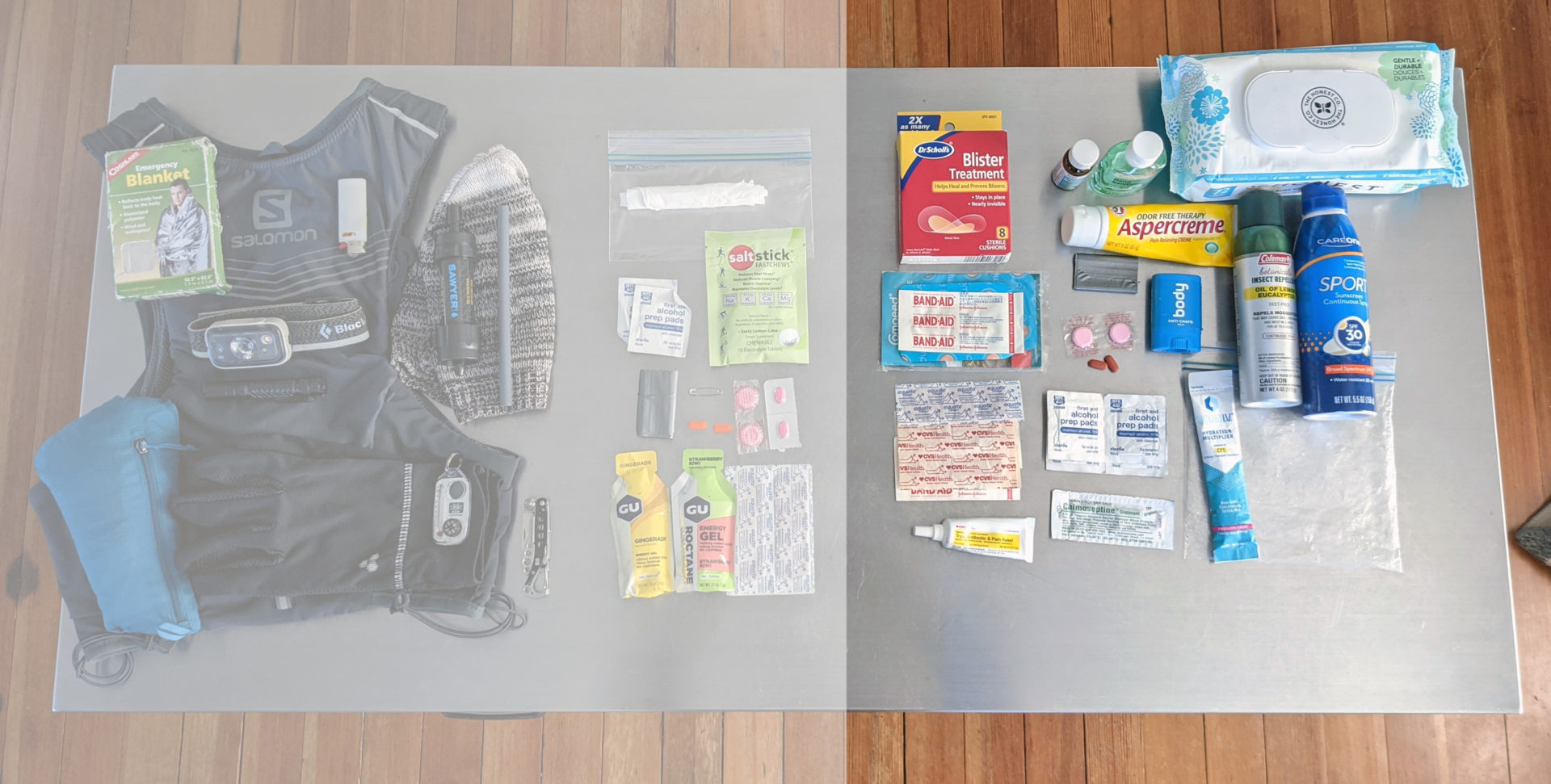 How You Can Create Your Own Running First Aid Kit - Med Kit Authority