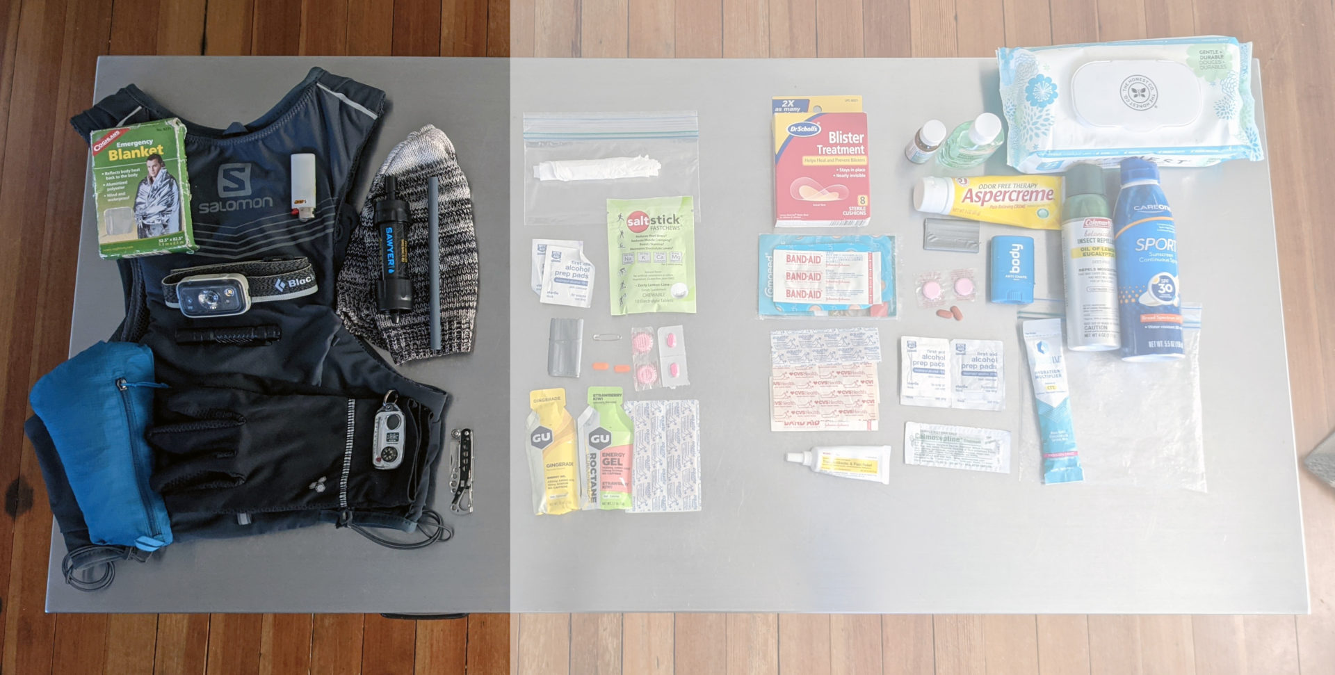 How You Can Create Your Own Running First Aid Kit - Med Kit Authority