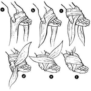 9 Ways to Make a Bandage with a Cravat (Triangular Bandage) - Med Kit ...